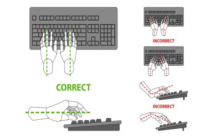 Ergonomics at emaze Presentation