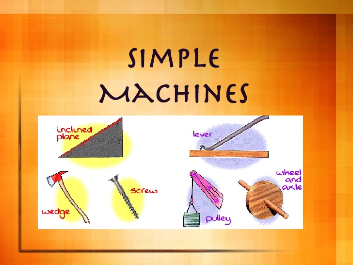 simple machines on emaze