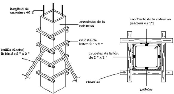 Untitled at emaze Presentation