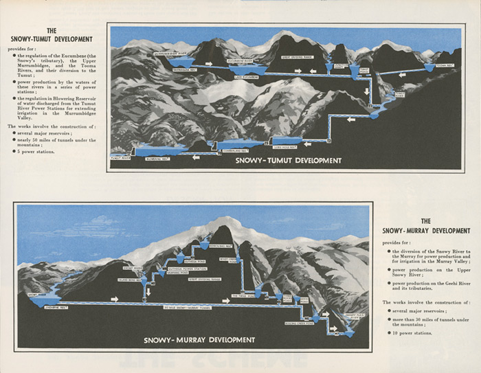 Snowy Mountain scheme at emaze Presentation