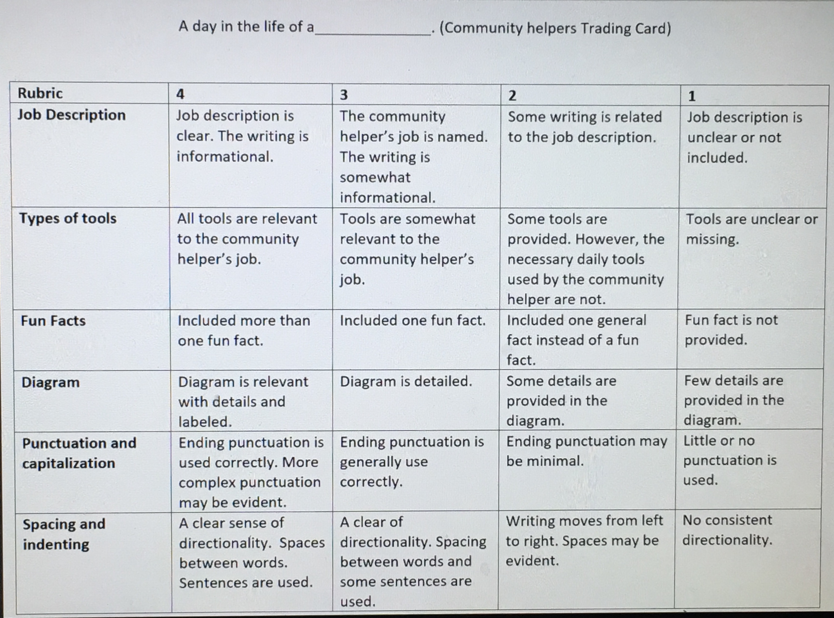 Community Helpers at emaze Presentation
