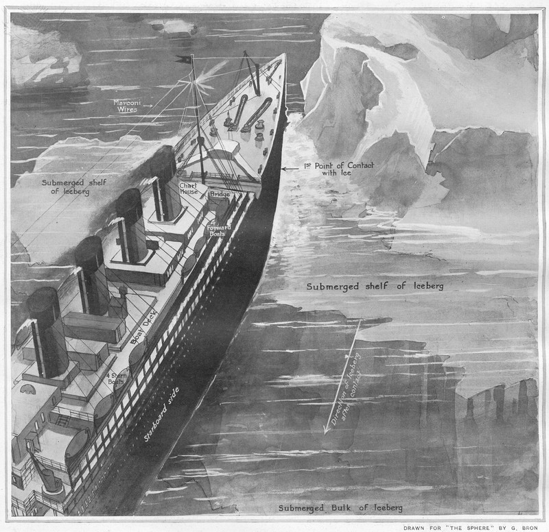 Titanic presntation copy1 at emaze Presentation