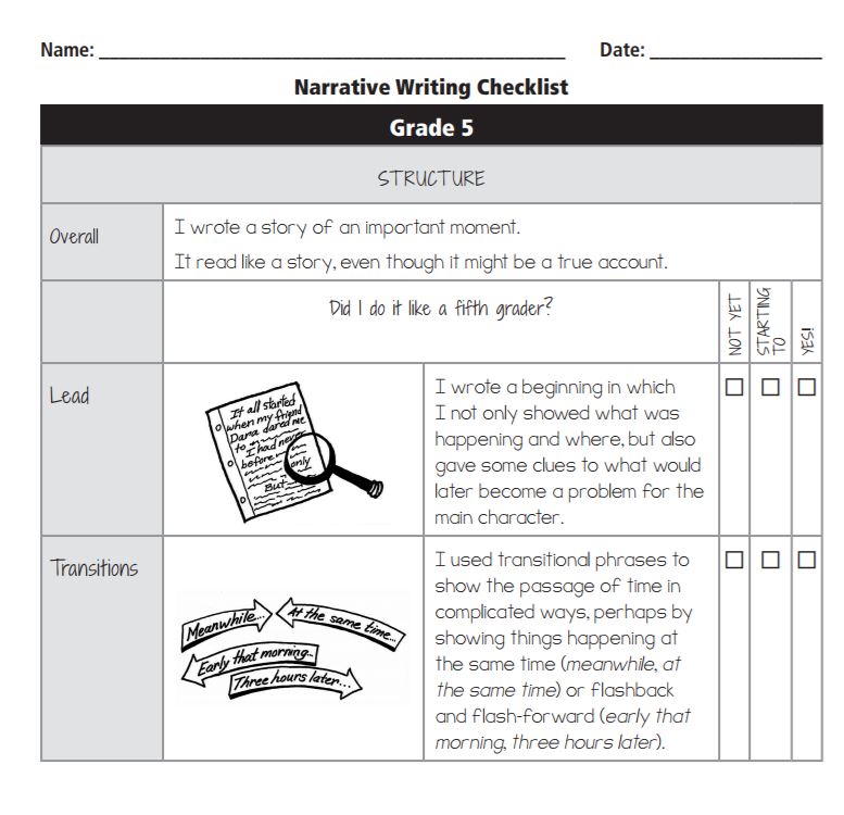 Self-Assessment Narrative Unit Day 2 at emaze Presentation