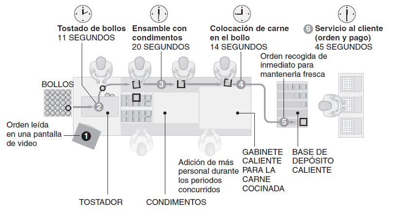 Untitled at emaze Presentation