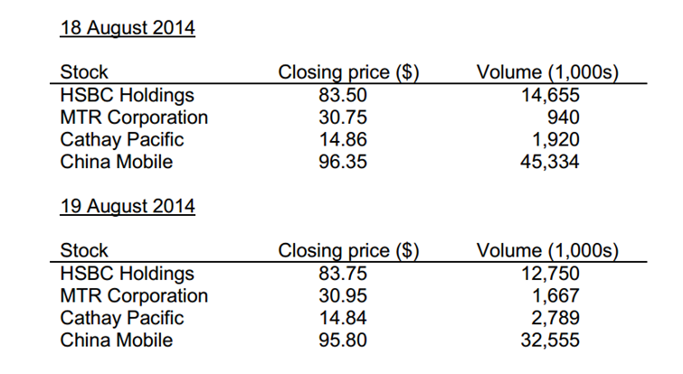 AF1605 at emaze Presentation