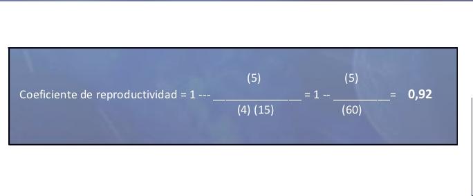 Escalograma de Guttman at emaze Presentation