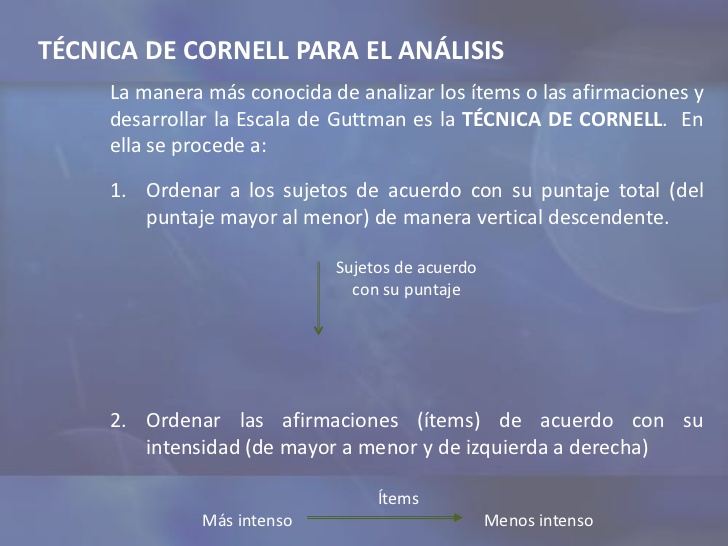 Escalograma de Guttman on emaze