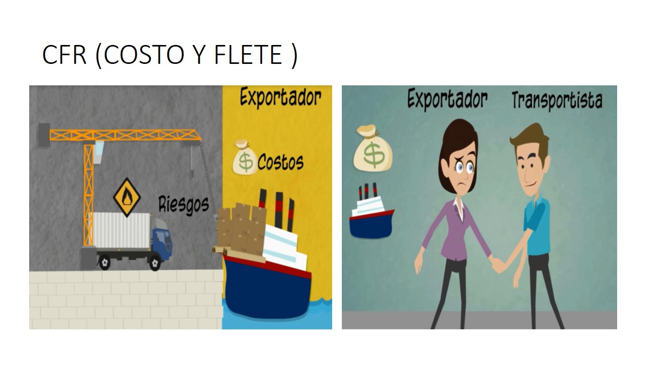 GESTION DE LAS ENTREGAS on emaze