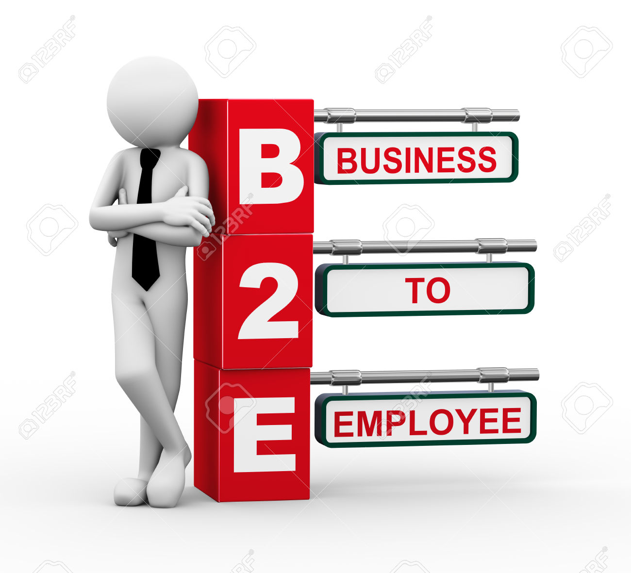 comercio electronico