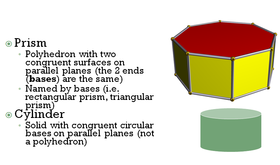 Surface areas and volumes of solids at emaze Presentation