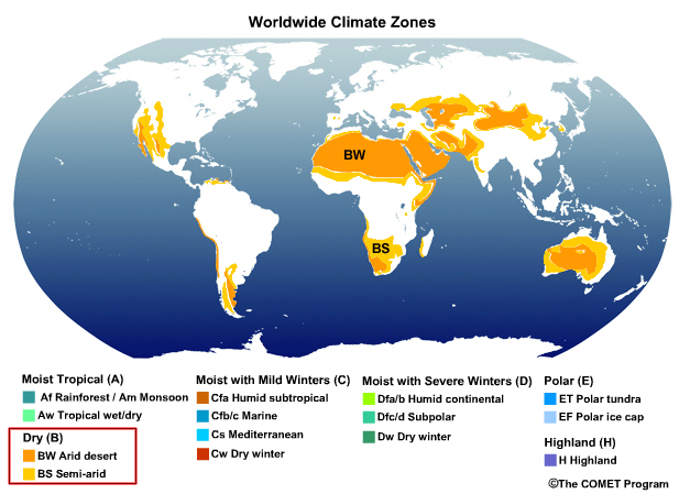 ARID at emaze Presentation