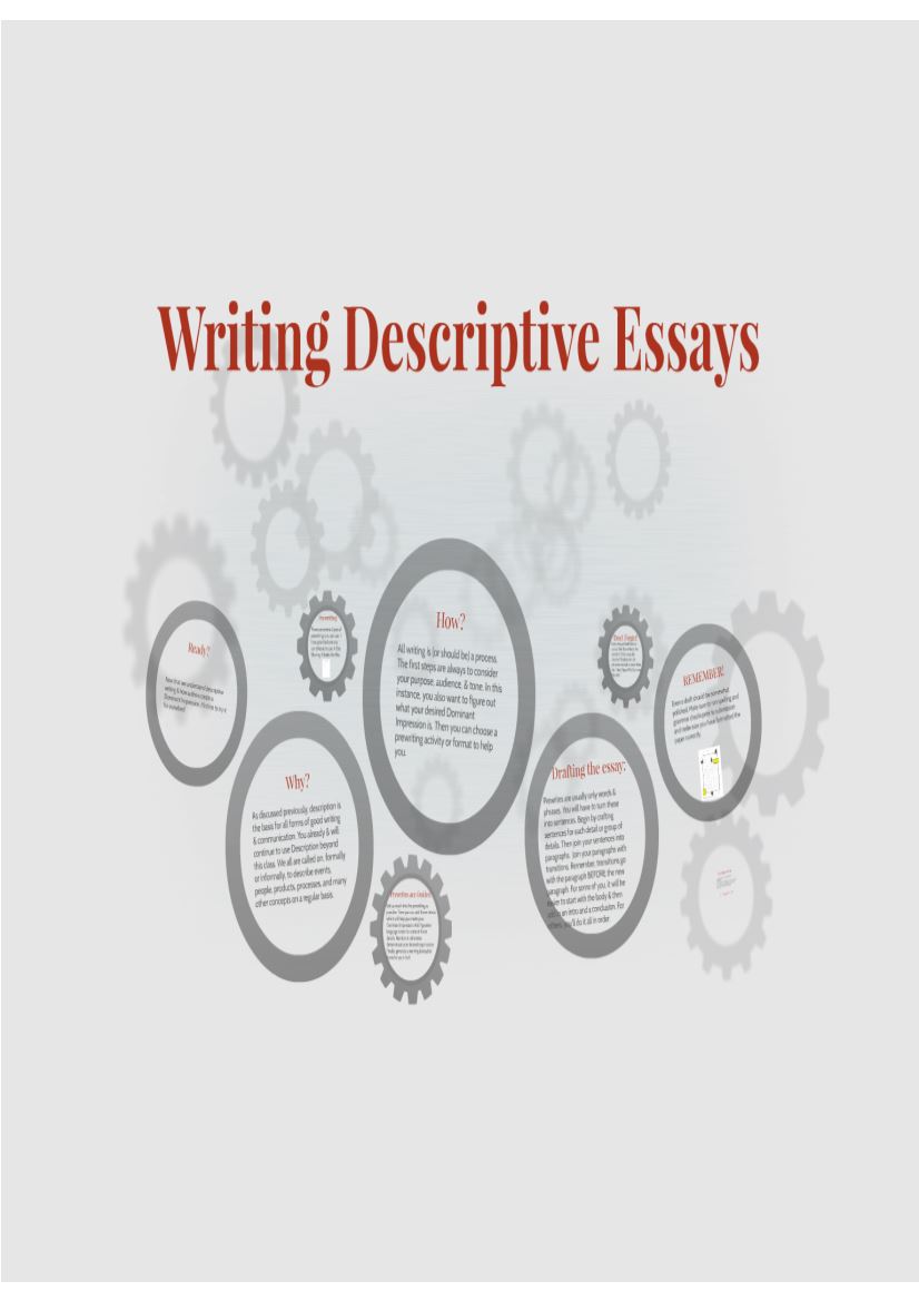 descriptive writing at emaze Presentation
