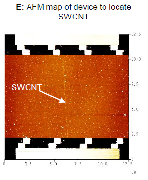 MoS2 transistor at emaze Presentation