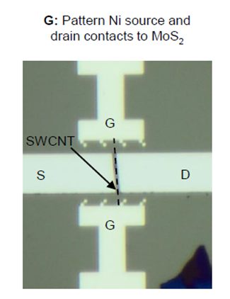 MoS2 transistor on emaze