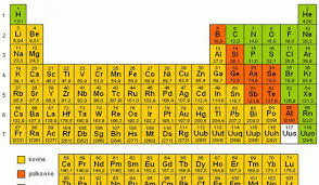 Presentimi jem 2 on emaze