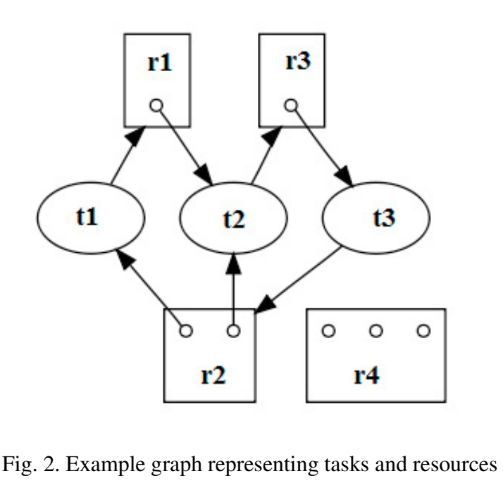 EM at emaze Presentation
