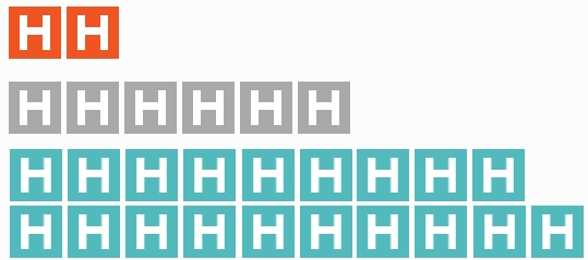 LAFD ECG Project at emaze Presentation