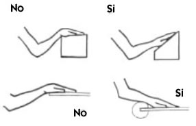 MOVIMIENTOS REPETITIVOS on emaze