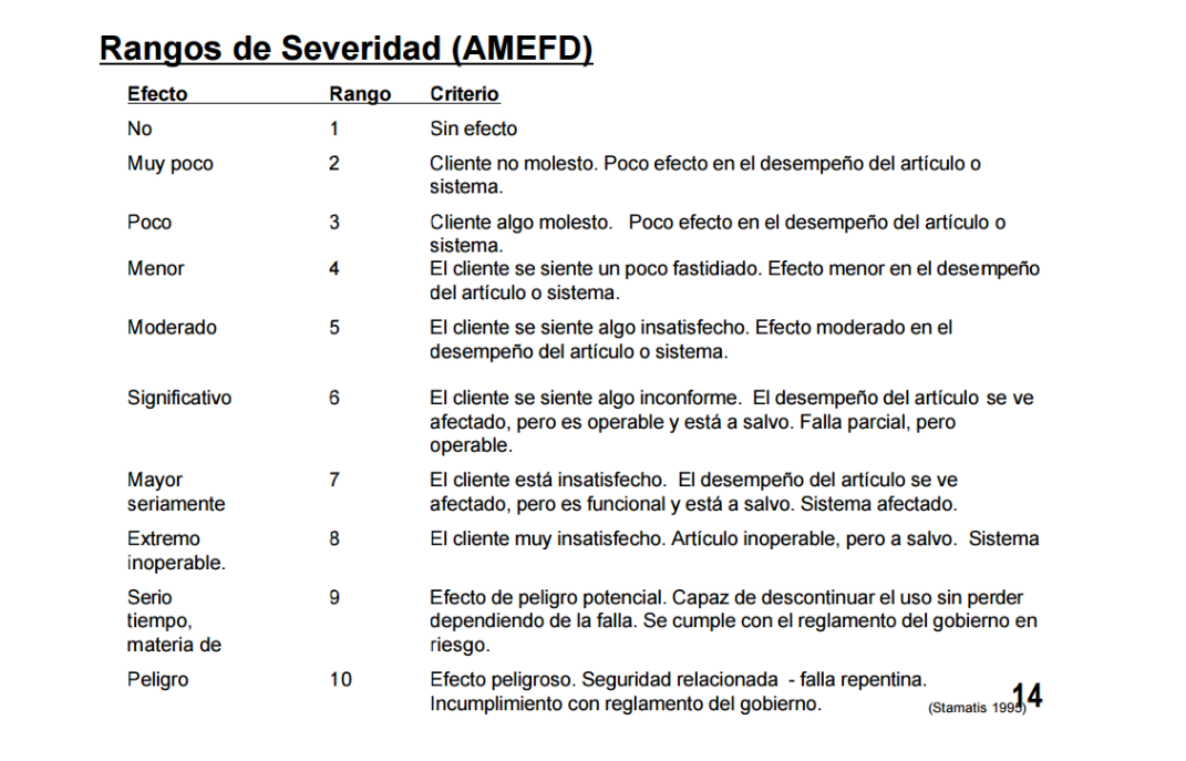 amef at emaze Presentation