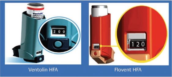 Medication Delivery with Aerosol Therapy on emaze