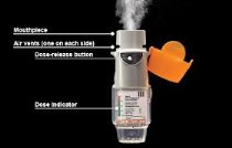 Medication Delivery with Aerosol Therapy on emaze