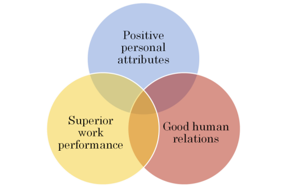 Presentation Name at emaze Presentation