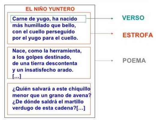 La estrofa.com on emaze