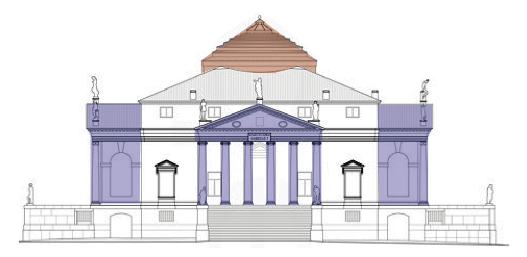 Villa Rotonda at emaze Presentation