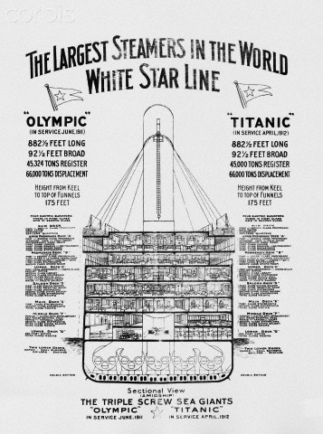 Life on the Titanic on emaze