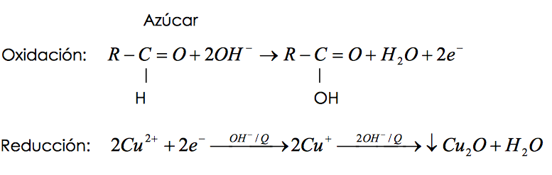 Laboratorio Azucares Reductores on emaze