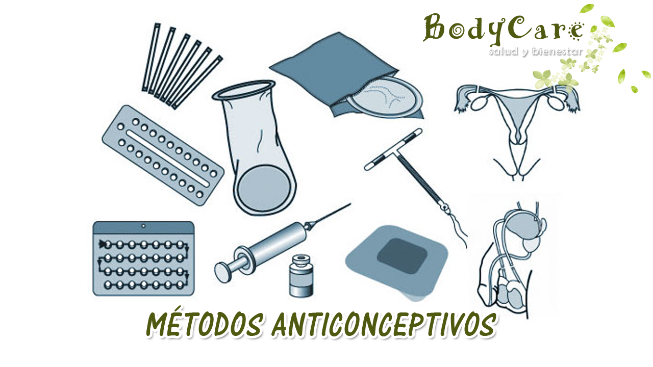 Métodos Anticonceptivos at emaze Presentation