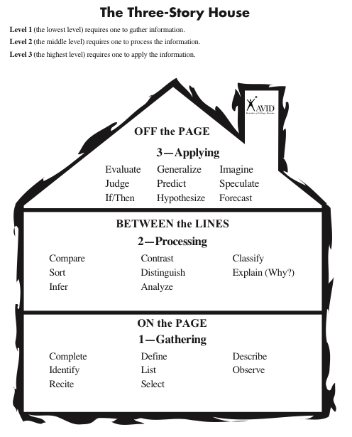 SMS - P.D. Costa on emaze
