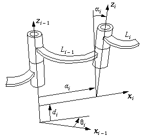 DISSERTATION copy1 on emaze
