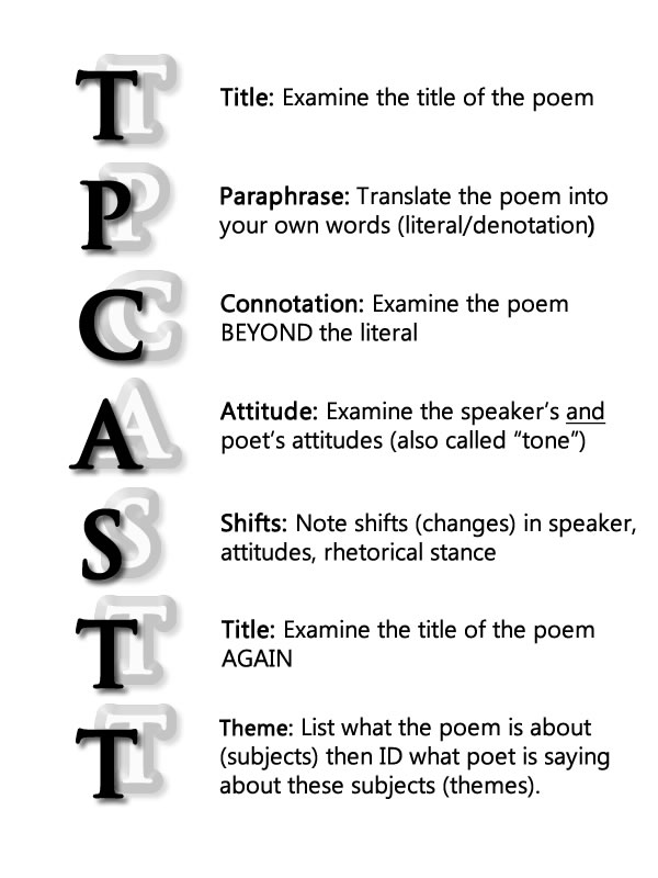 emaze poetry project on emaze