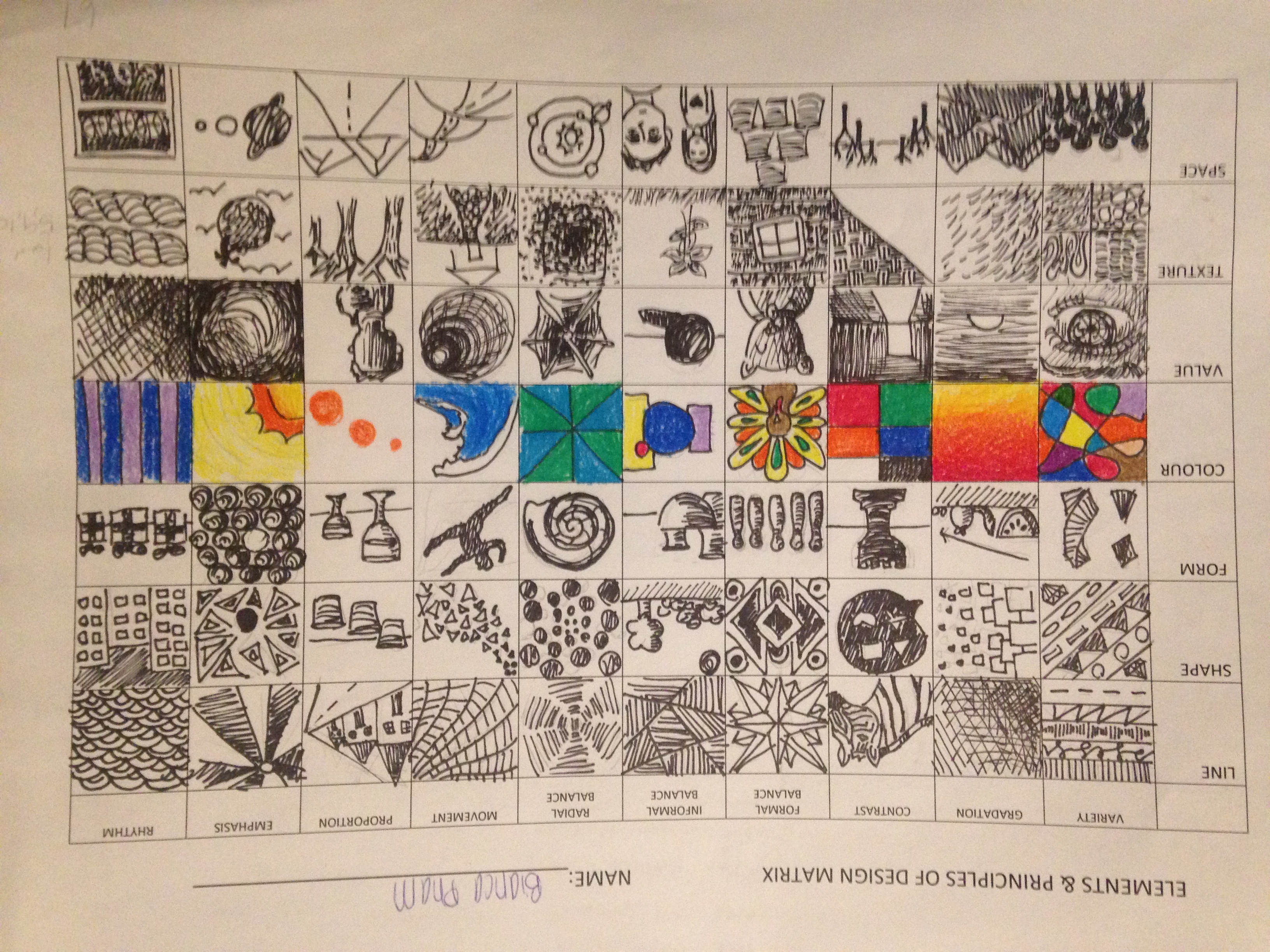 Art Culminating Presentation at emaze Presentation