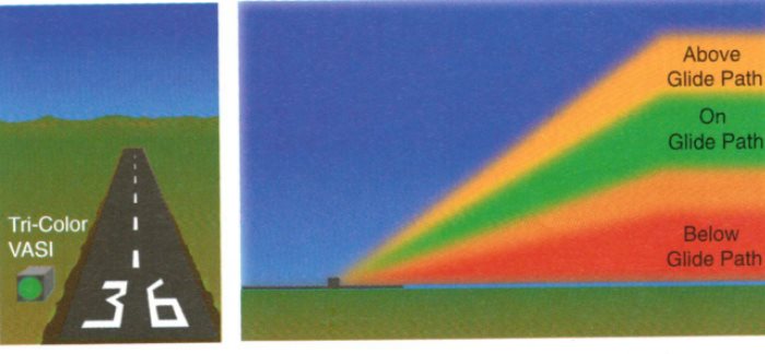 Presentation Name on emaze