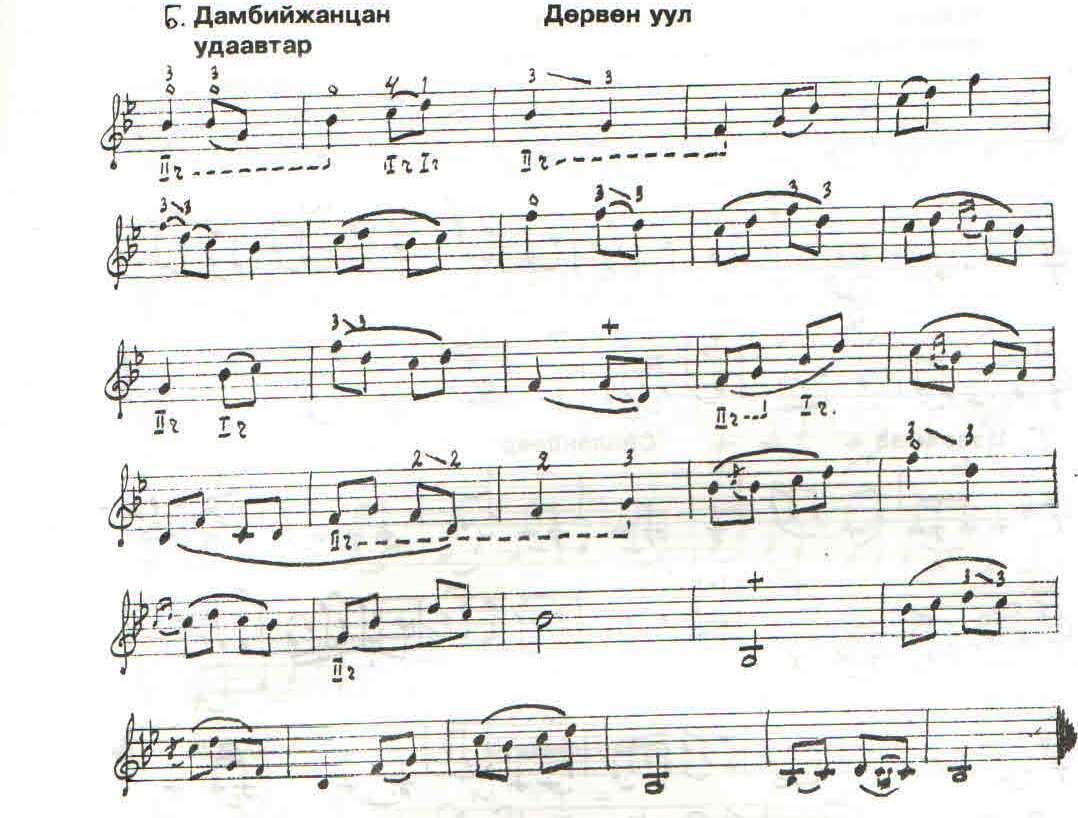 илтгэл on emaze