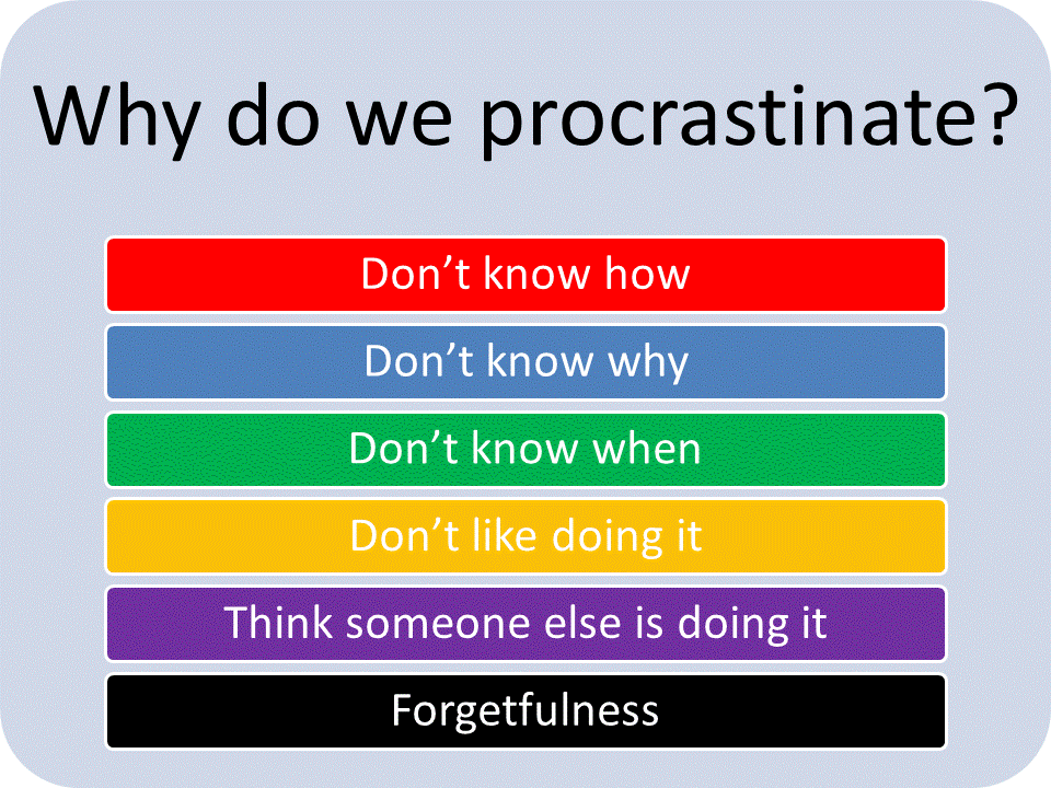 Procrastination at emaze Presentation