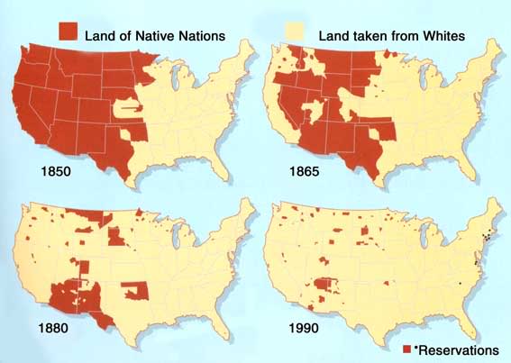 Indian Removal Act on emaze