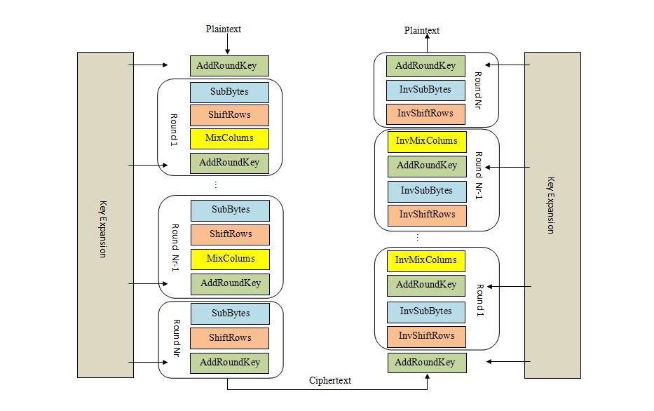 Firebase copy1 at emaze Presentation