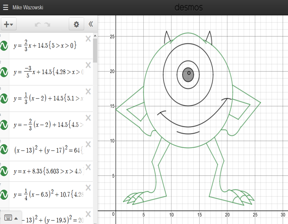 Office at emaze Presentation