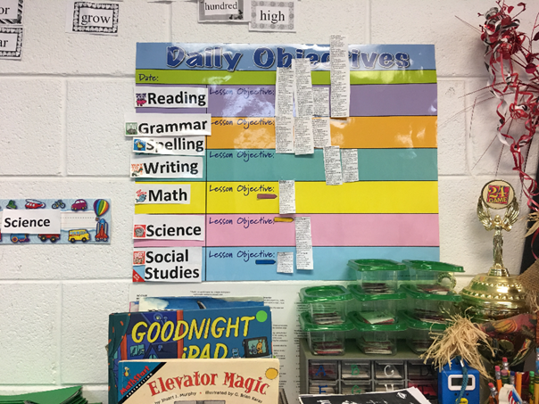 Reflective Observation at emaze Presentation