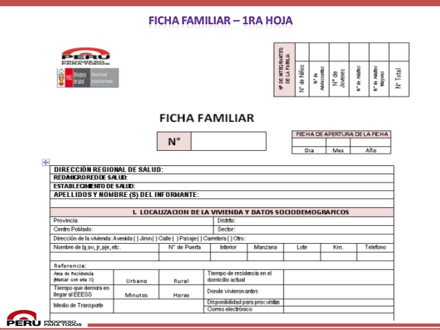 FICHA FAMILIAR on emaze