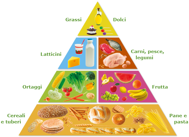 Presentation Name on emaze