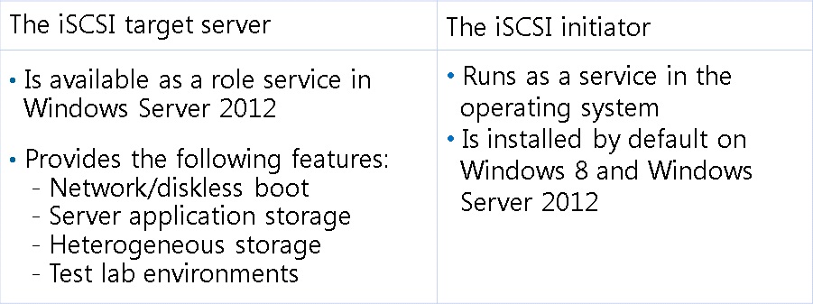 413 Module9 at emaze Presentation
