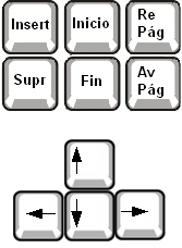 teclado y conbinacines on emaze