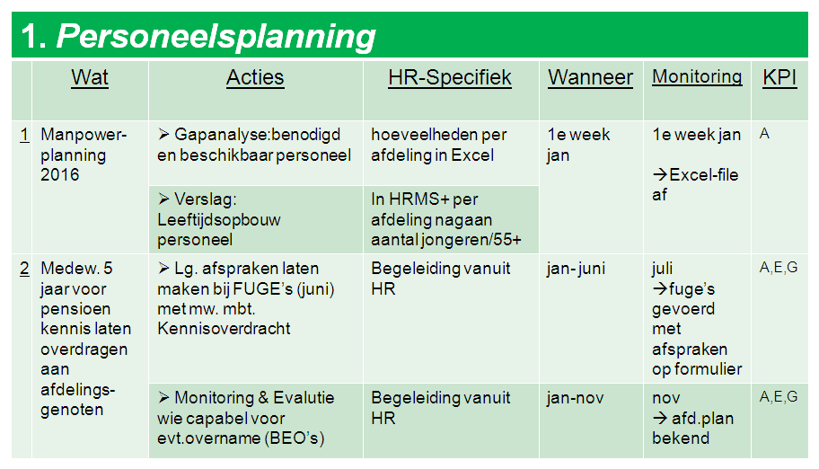 Presentation Name copy1 at emaze Presentation