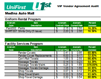 Presentation Name on emaze