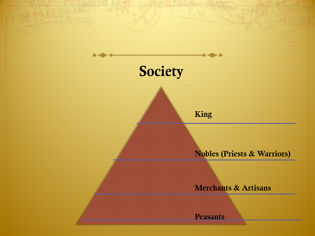 The Americas on emaze