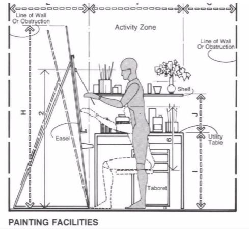 human Factor on emaze